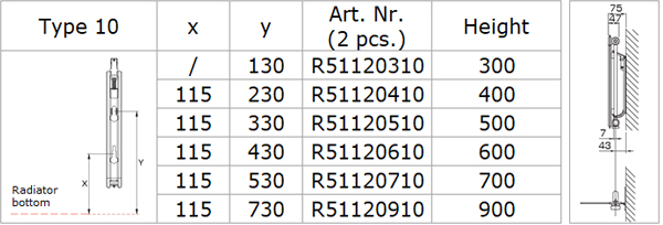Stelrad expands the range of J-brackets - Stelrad | De referentie in ...